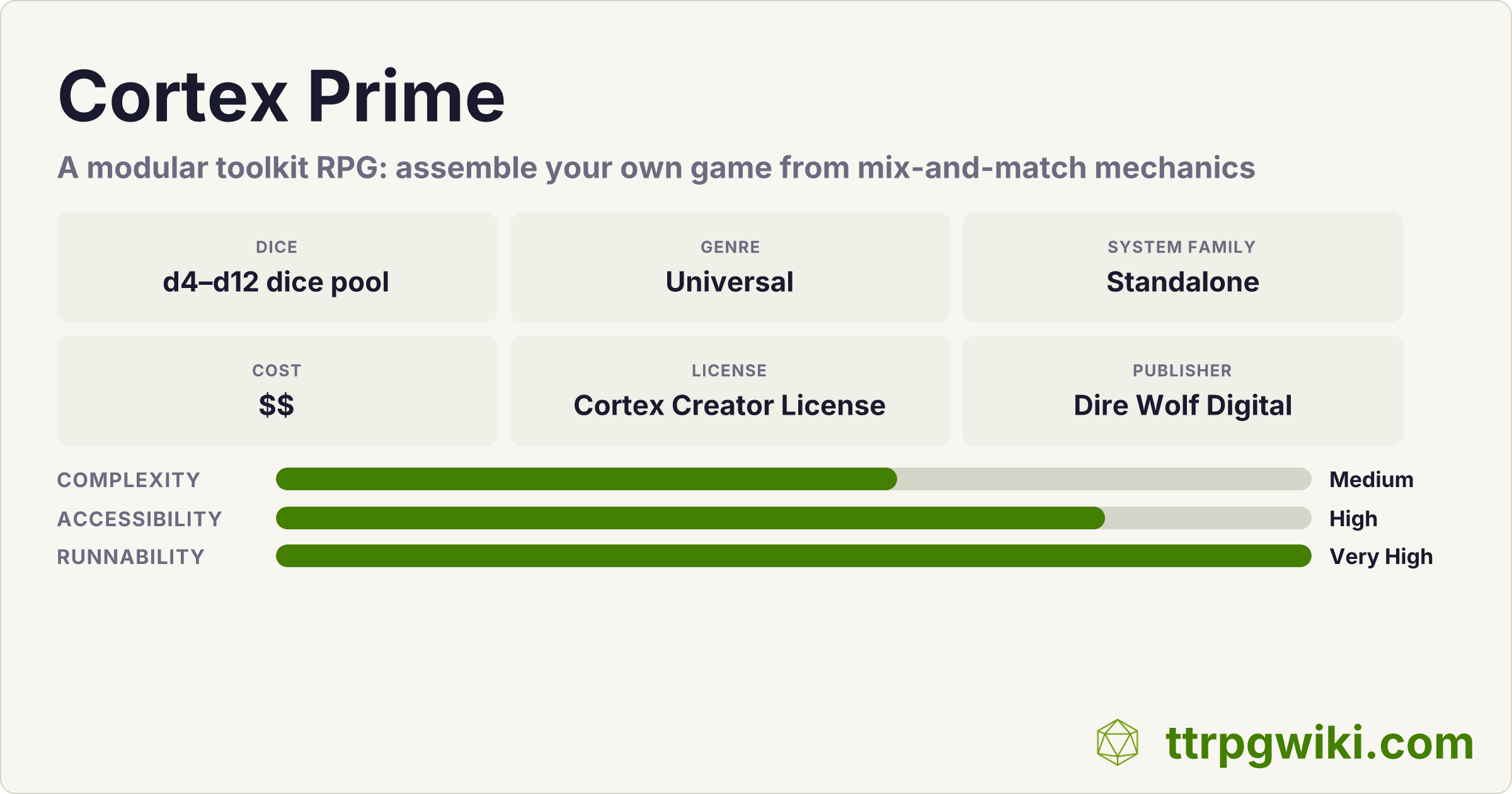 Cortex Prime — Universal RPG Overview